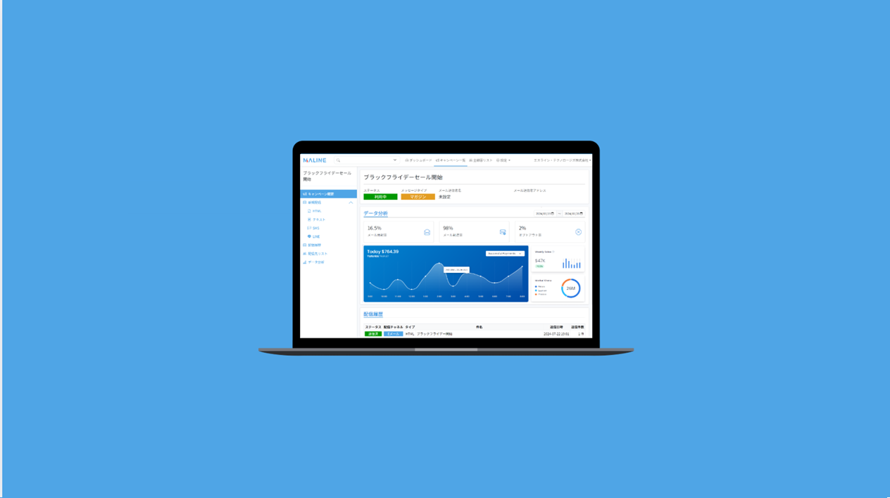 【SLT】 エスライン・テクノロジーズ – Goole社公認パートの総合デジタルマーケティング企業 | Go Beyond with SLT ...