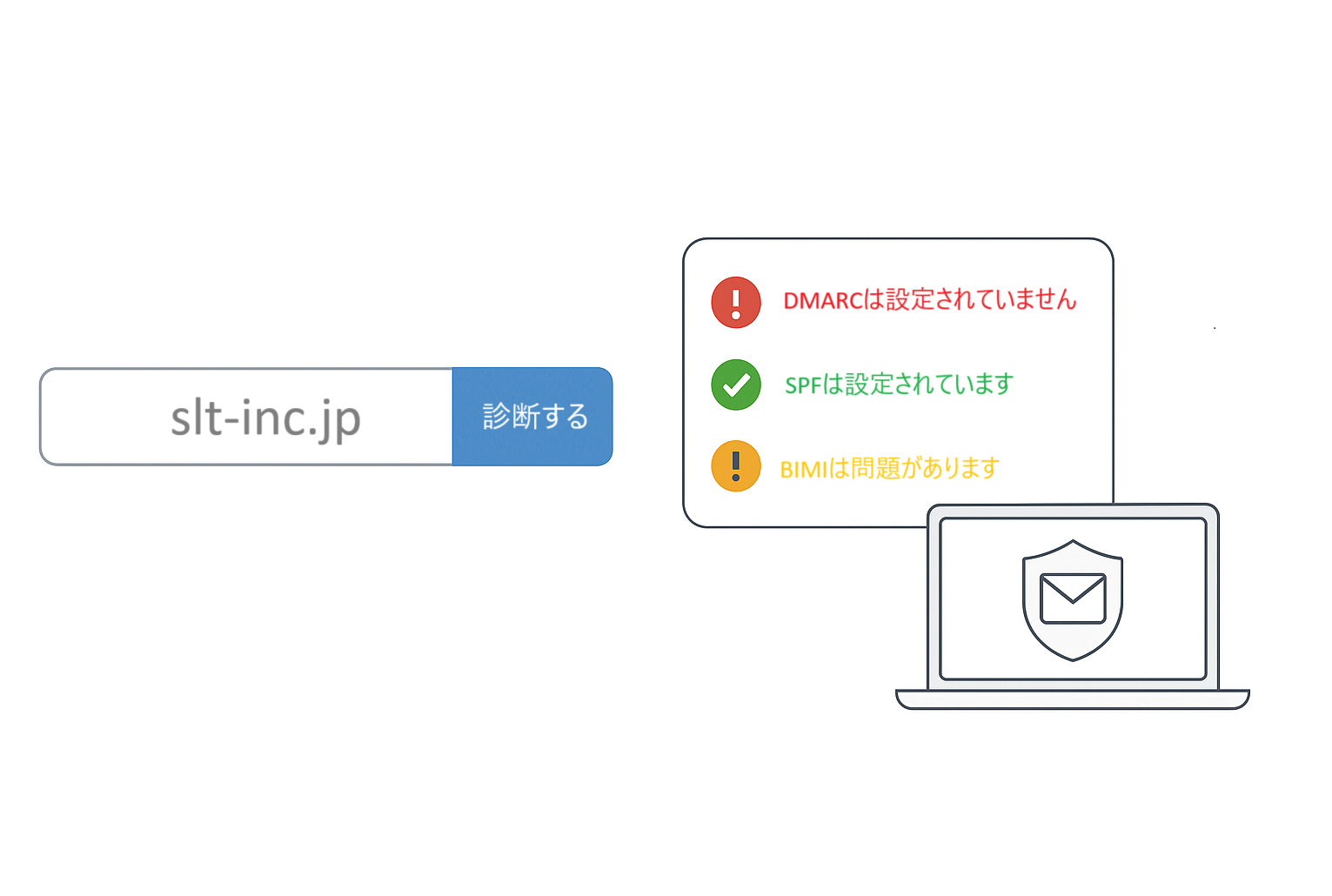 【高精度】DMARC/SPF/DKIMチェッカー「DNS Analyzer」- リアルタイムでDNSレコード＆構文確認